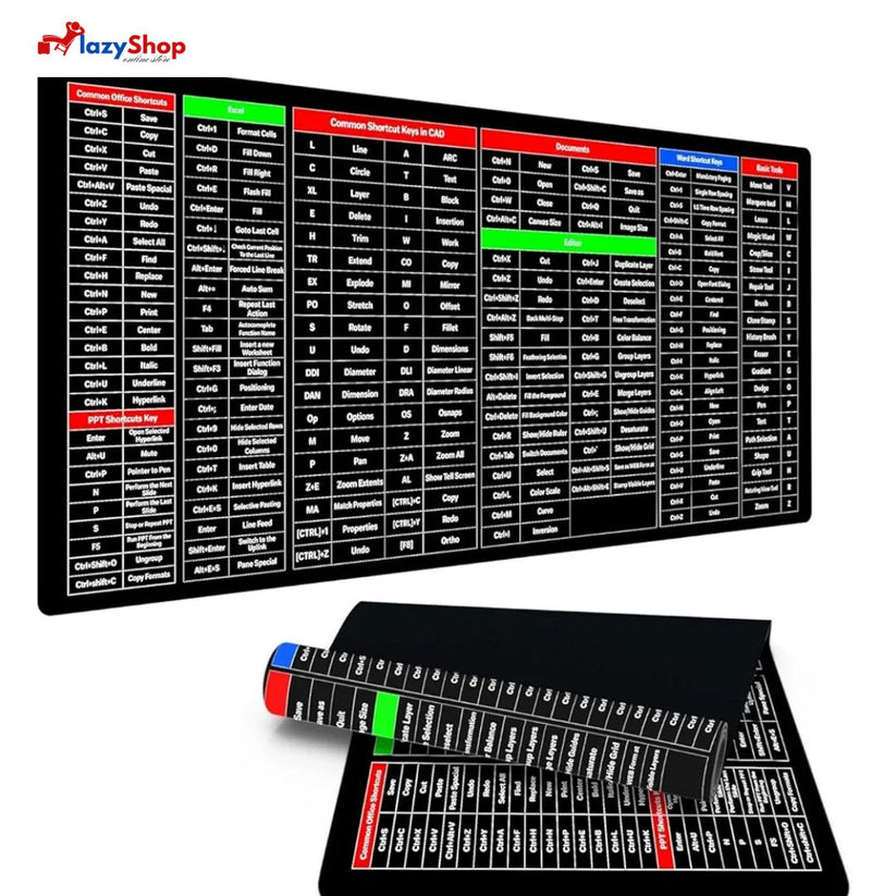 Keyboard Shortcut Extended Desk mat – The Lazy Shop